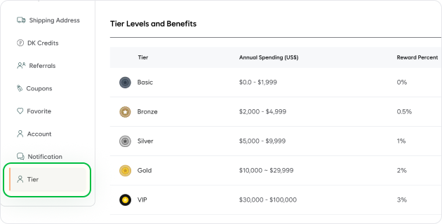 충성 프로그램 | Delivered Korea | DK 포인트
